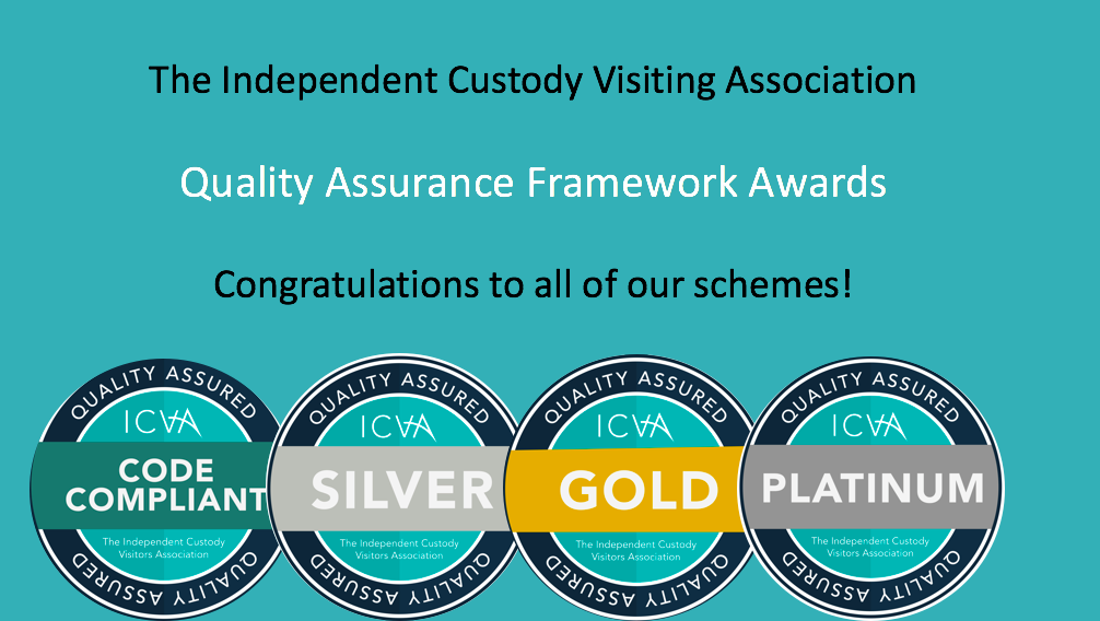 Quality Custody - ICVA