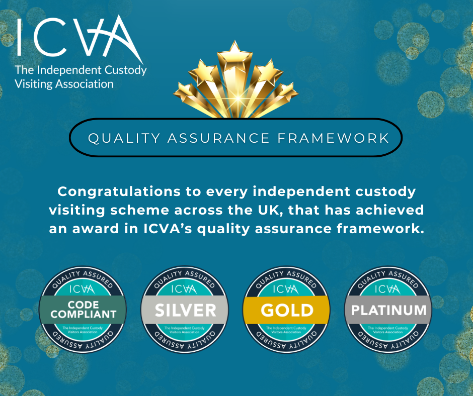 ICVA Quality Assurance Framework 2 - ICVA